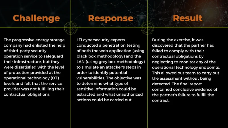 LTI Global - Reliable Technology - Customized Solutions